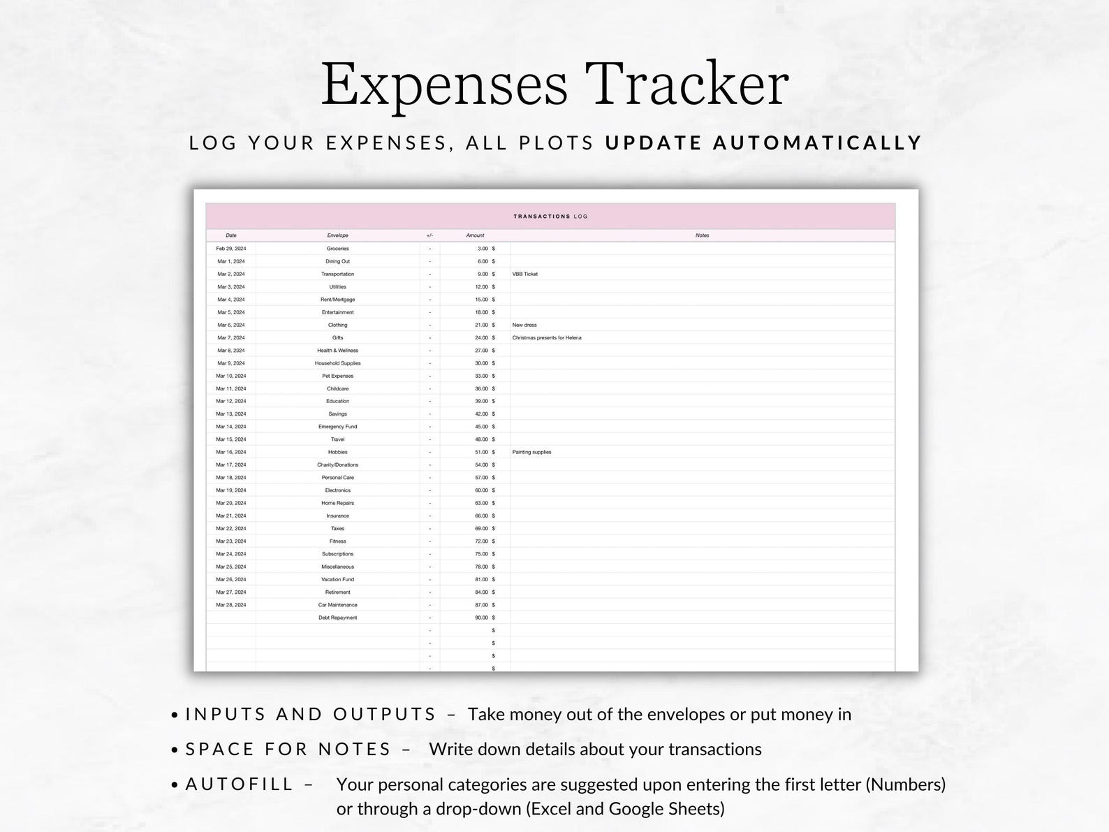 Digital Cash Envelopes Tracker Apple Numbers, Template Expense, iPad ...