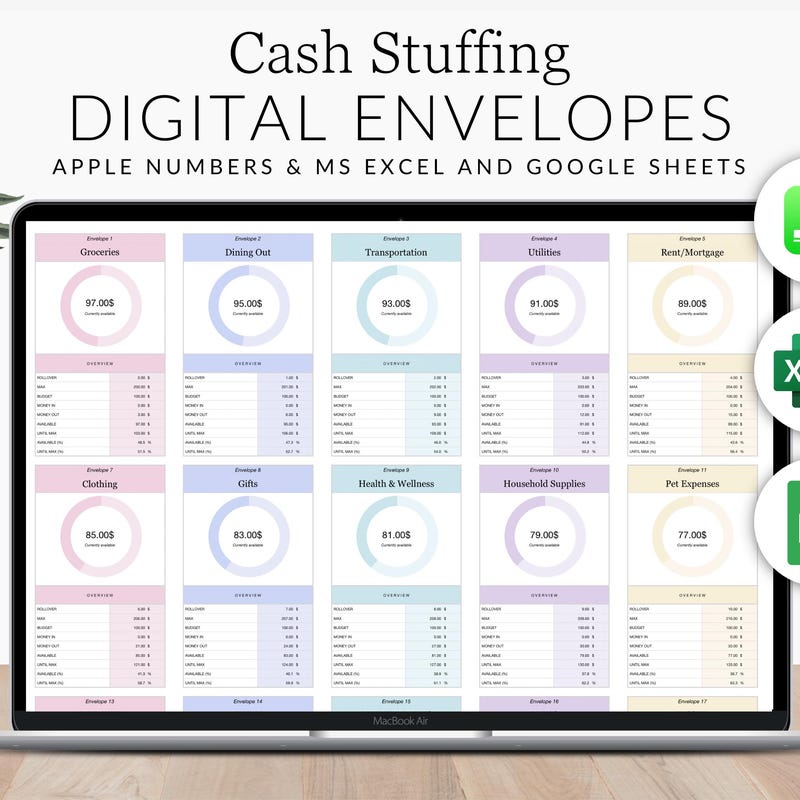 Cash App How to Deposit to Bank - Etsy Australia