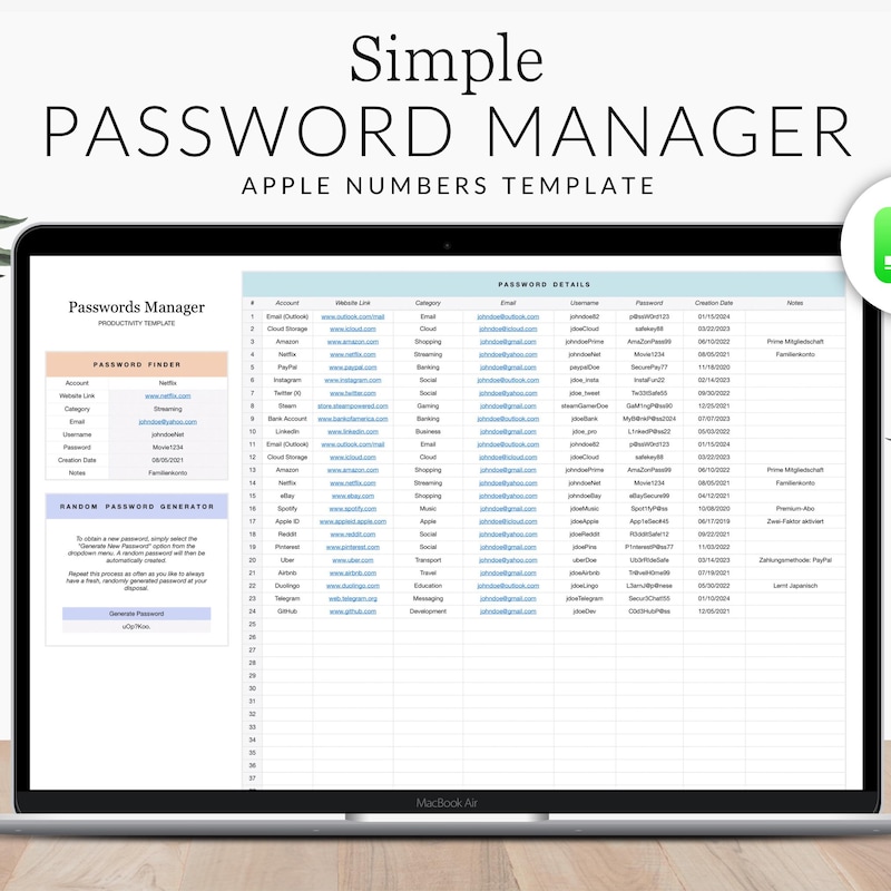 Password Activity - Etsy