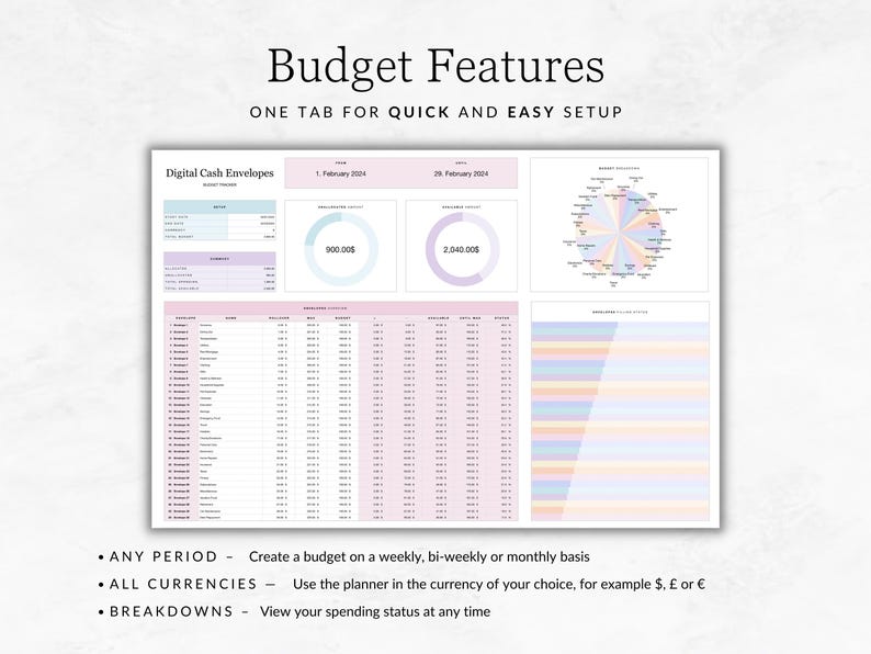 Digital Cash Envelopes Tracker Apple Numbers, Template Expense, iPad ...