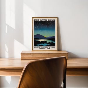 Lyrid Meteor Shower Poster - Night Sky Art Print - Ideal Gift for ...