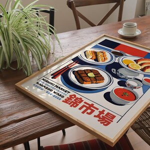 Japanese Food Poster | Kyoto Nishiki Market Wall Art | Retro Asian ...