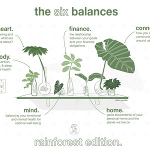 Rainforest Art, PRINTABLES Set of 2, Tropical Plants Neutral Brown ...