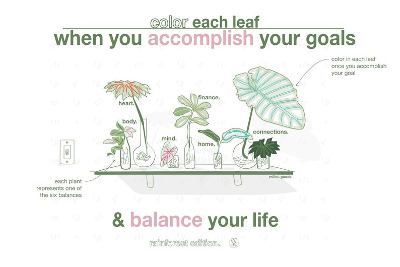 Rainforest Art, PRINTABLES Set of 2, Tropical Plants Neutral Brown ...