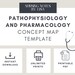 Pharmacology and Pathophysiology Concept Map for Nursing Students ...