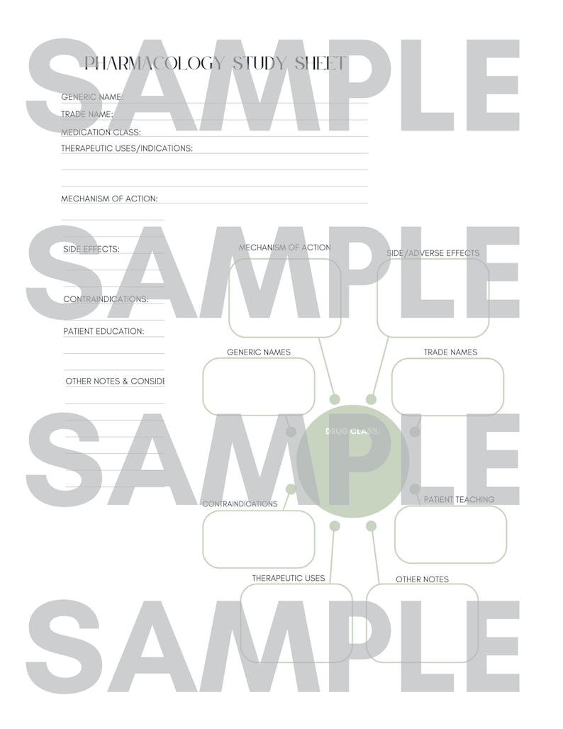 Pharmacology Study Guide Template for Nursing Students - Printable - Etsy