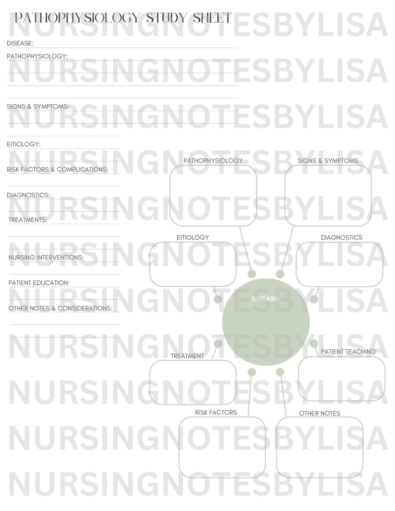 Pathophysiology Study Guide Template for Nursing Students - Printable ...