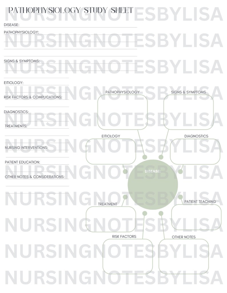 Pathophysiology Study Guide Template for Nursing Students - Printable ...