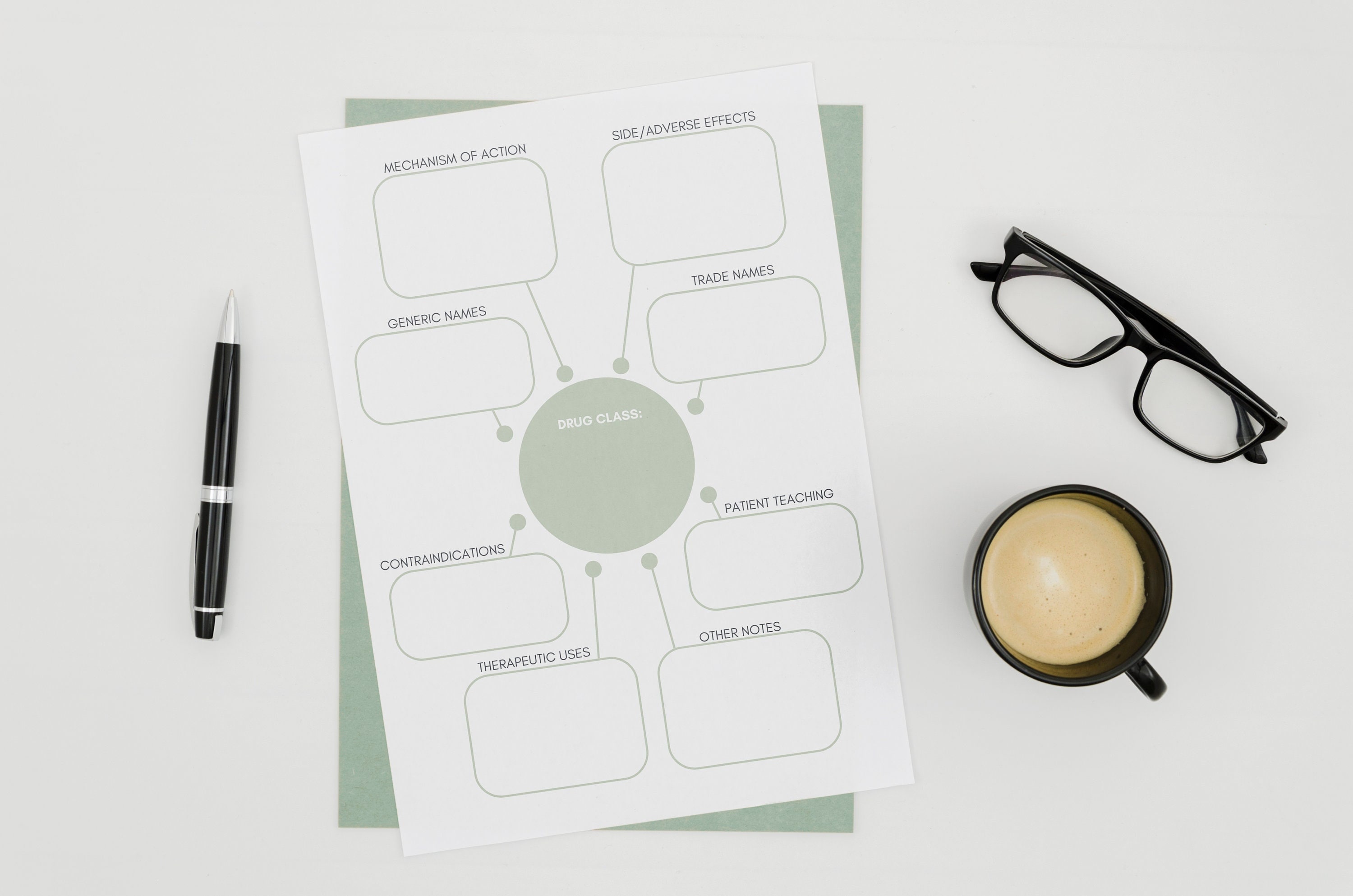 Ultimate Nursing School Study Guide Template - Printable - Etsy