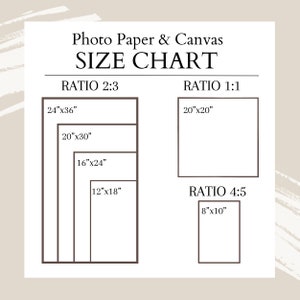 Custom Wedding Photo Portrait Painting Couple Gift for Her Gift for Him ...