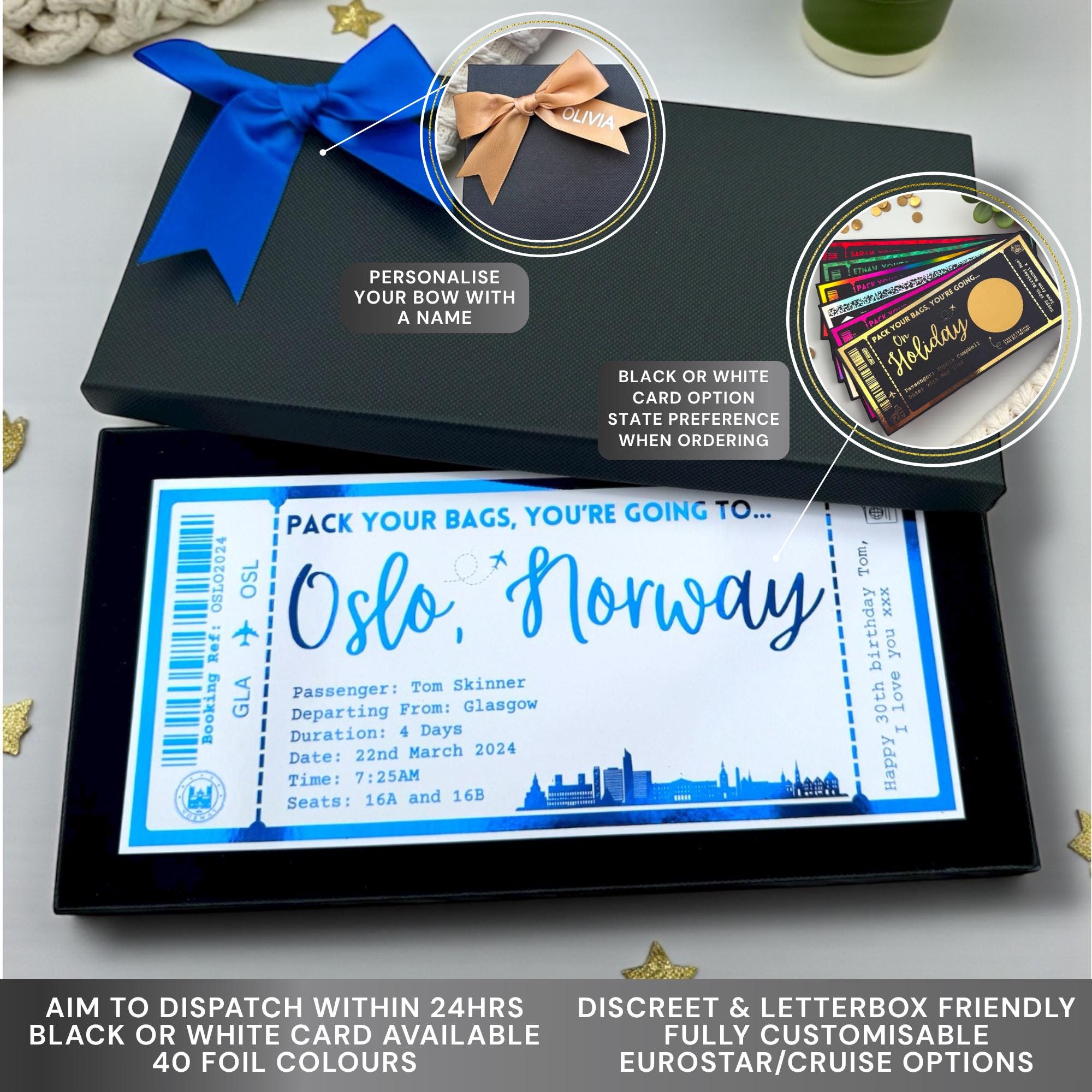 Oslo Norway Holiday Plane Destination Pass Fake Flight Ticket ...