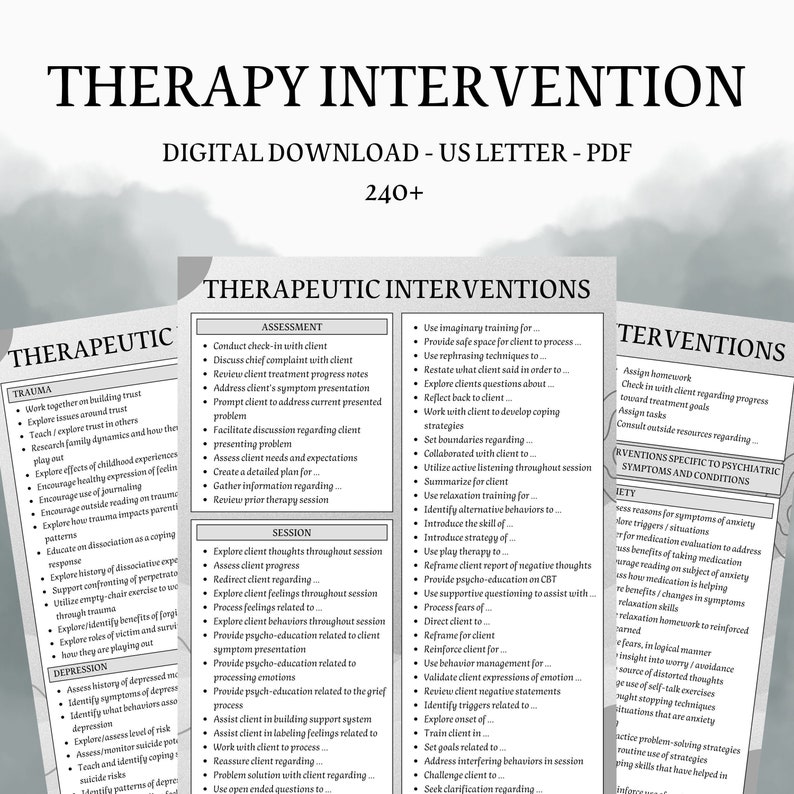 Therapeutic Interventions Itherapy Intervention List Itherapist Cheat ...