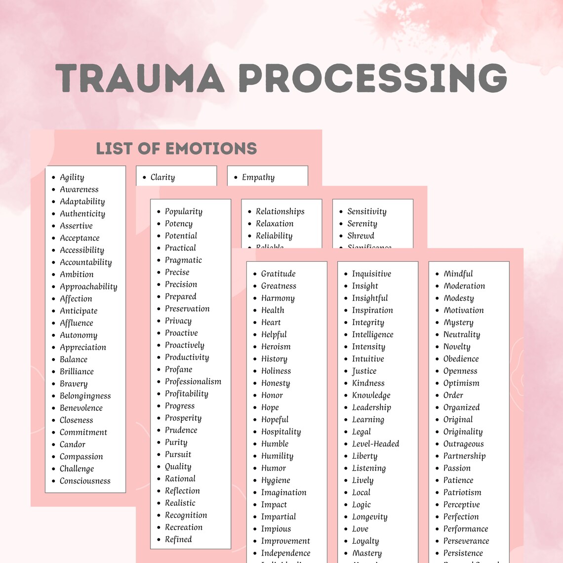 Trauma Processing Journal, Daily Thought Processing Tracker for Self ...