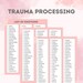 Trauma Processing Journal, Daily Thought Processing Tracker for Self ...