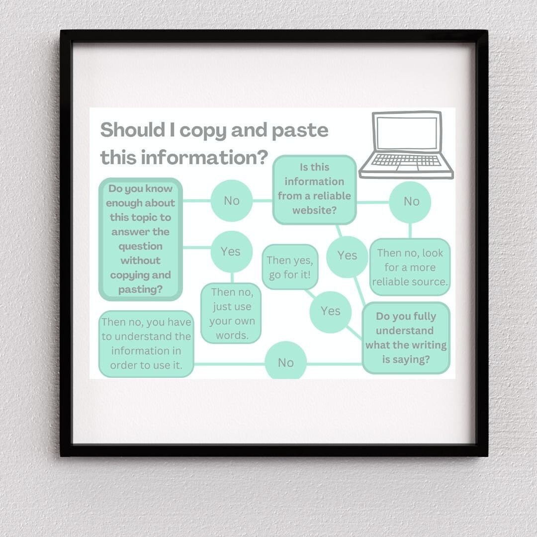 Should I Copy and Paste Flow Chart - Etsy