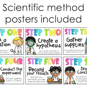 Science Bulletin Board, Science Bulletin Decorations, Science Room ...