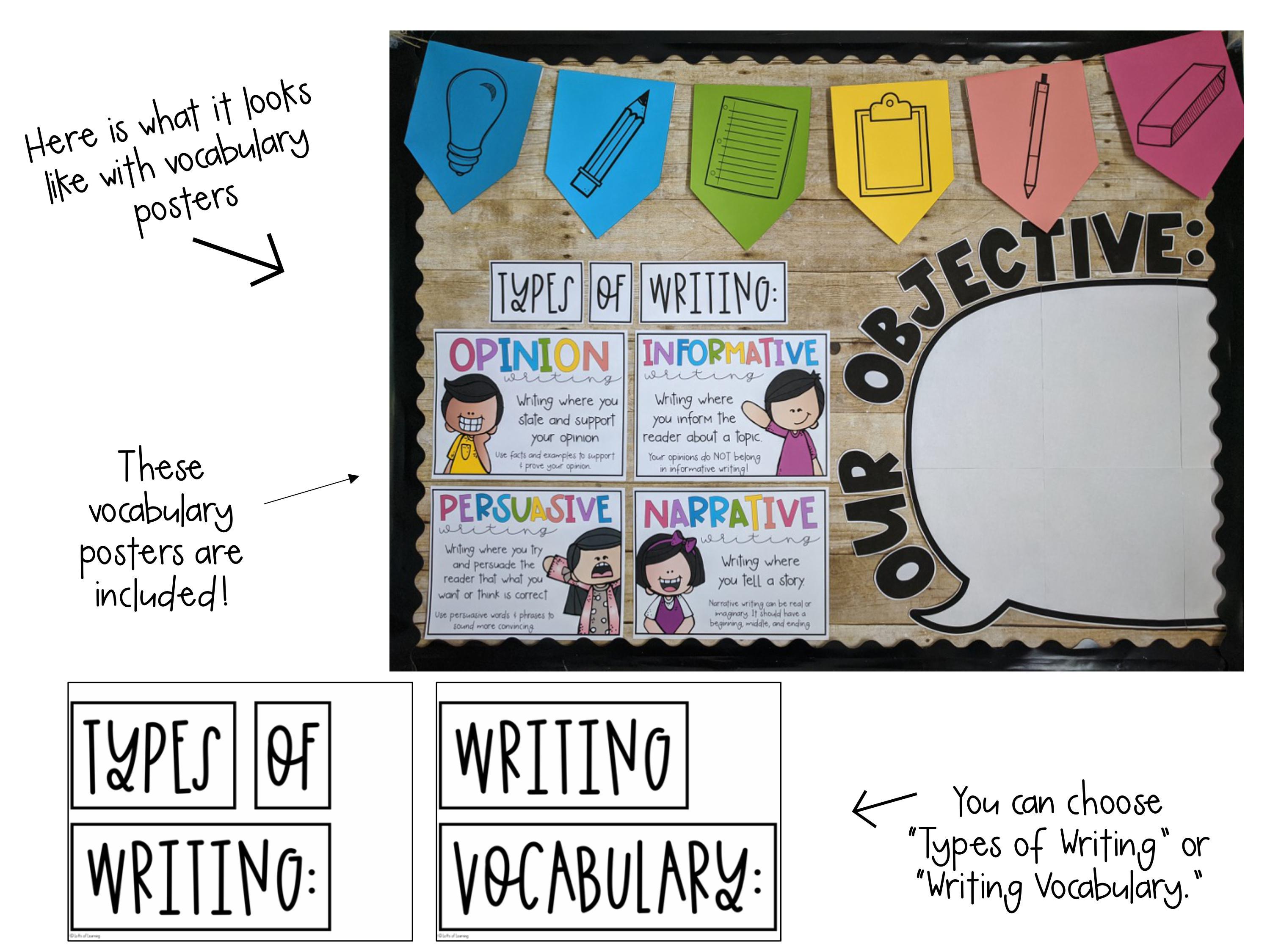 Writing Bulletin Board Classroom Decor Types of Writing Posters Writing ...