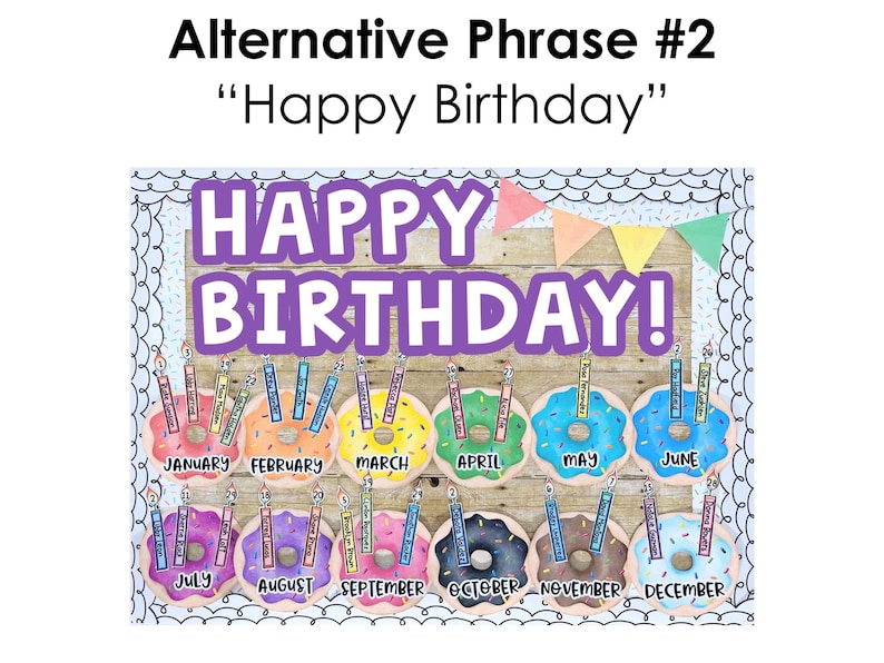 Birthday Bulletin Board Decorations Printable Happy Birthday Banner ...
