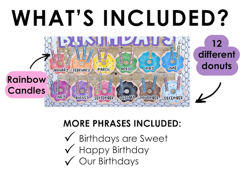 Birthday Bulletin Board Decorations Printable Happy Birthday Banner ...