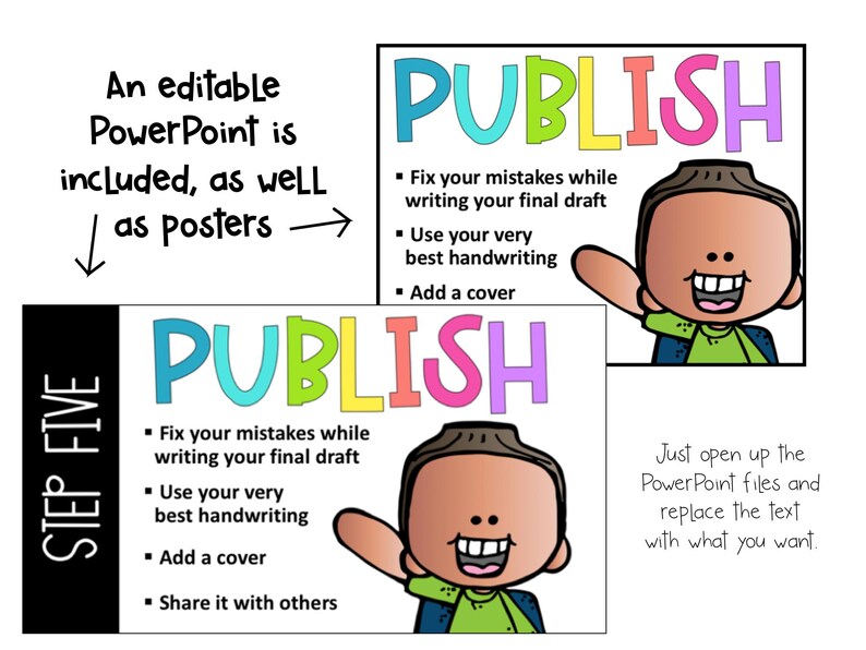 Writing Process Posters Anchor Charts Bulletin Board Classroom Decor ...