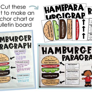 Hamburger Paragraph Unit - Lesson Plan - Anchor Chart - Powerpoint ...