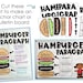 Hamburger Paragraph Unit - Lesson Plan - Anchor Chart - Powerpoint ...