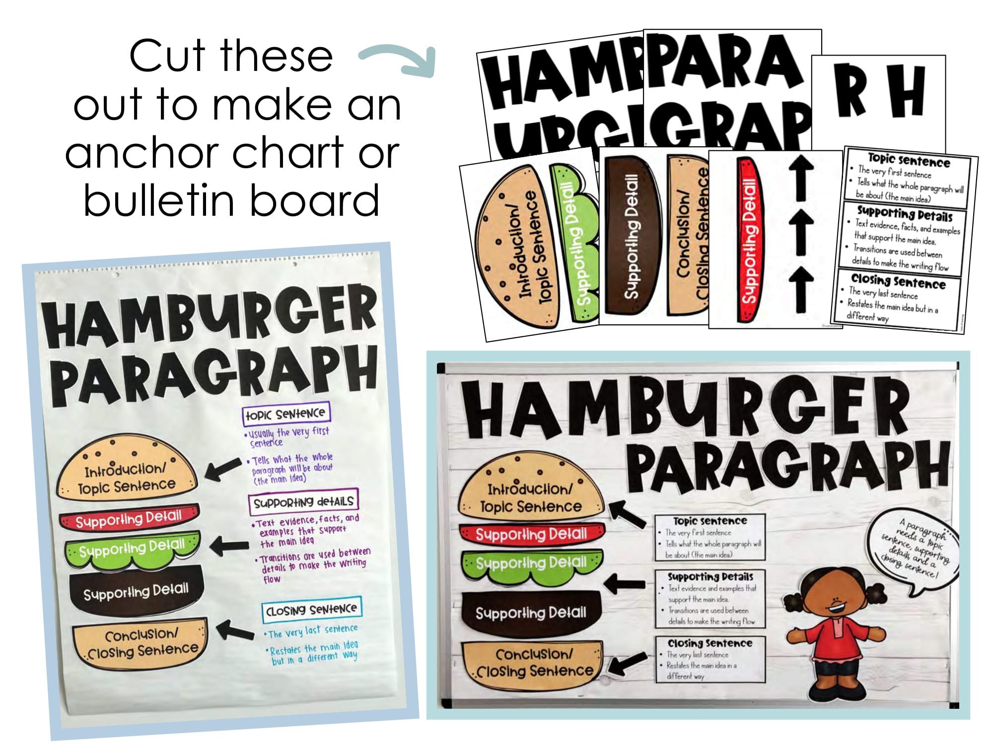 Hamburger Paragraph Unit - Lesson Plan - Anchor Chart - Powerpoint ...