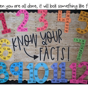 Math Posters, Math Bulletin Board Kits, Math Classroom Decor, Math Talk ...