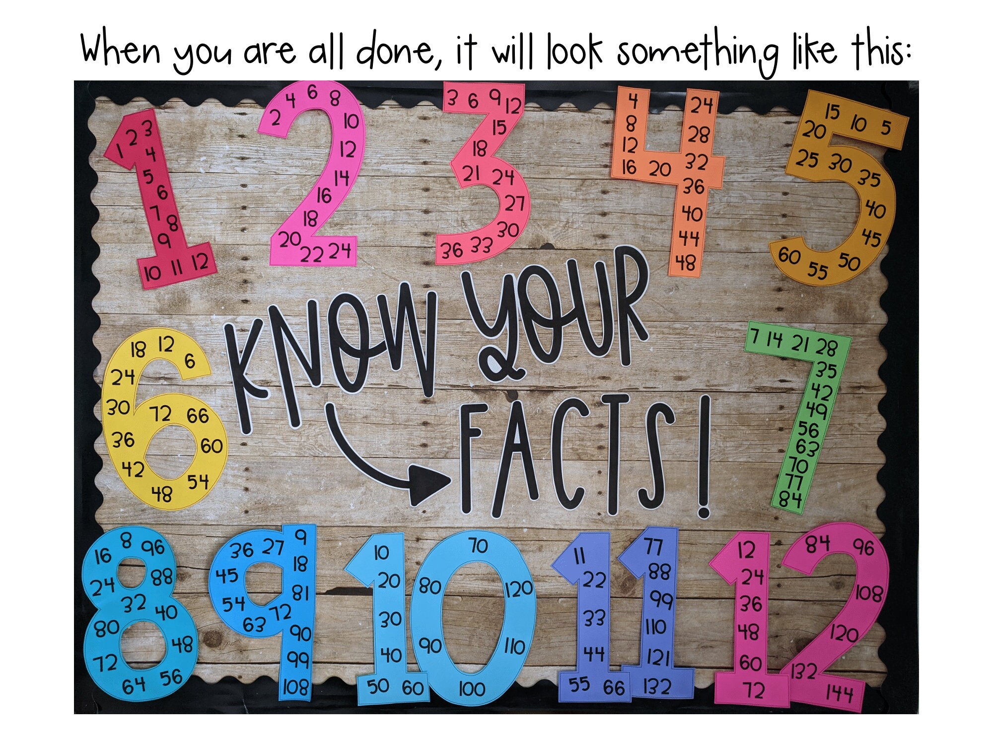 Math Posters, Math Bulletin Board Kits, Math Classroom Decor, Math Talk ...