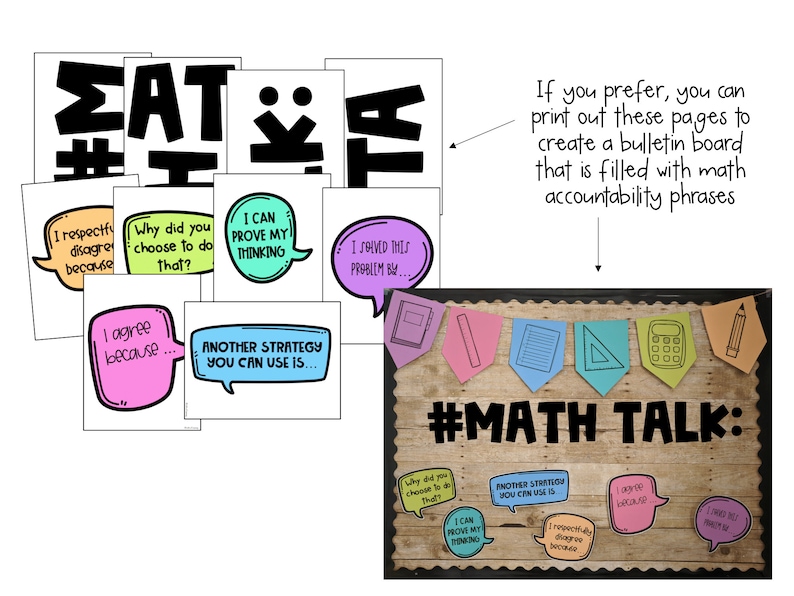 Math Posters, Math Bulletin Board Kits, Math Classroom Decor, Math Talk ...