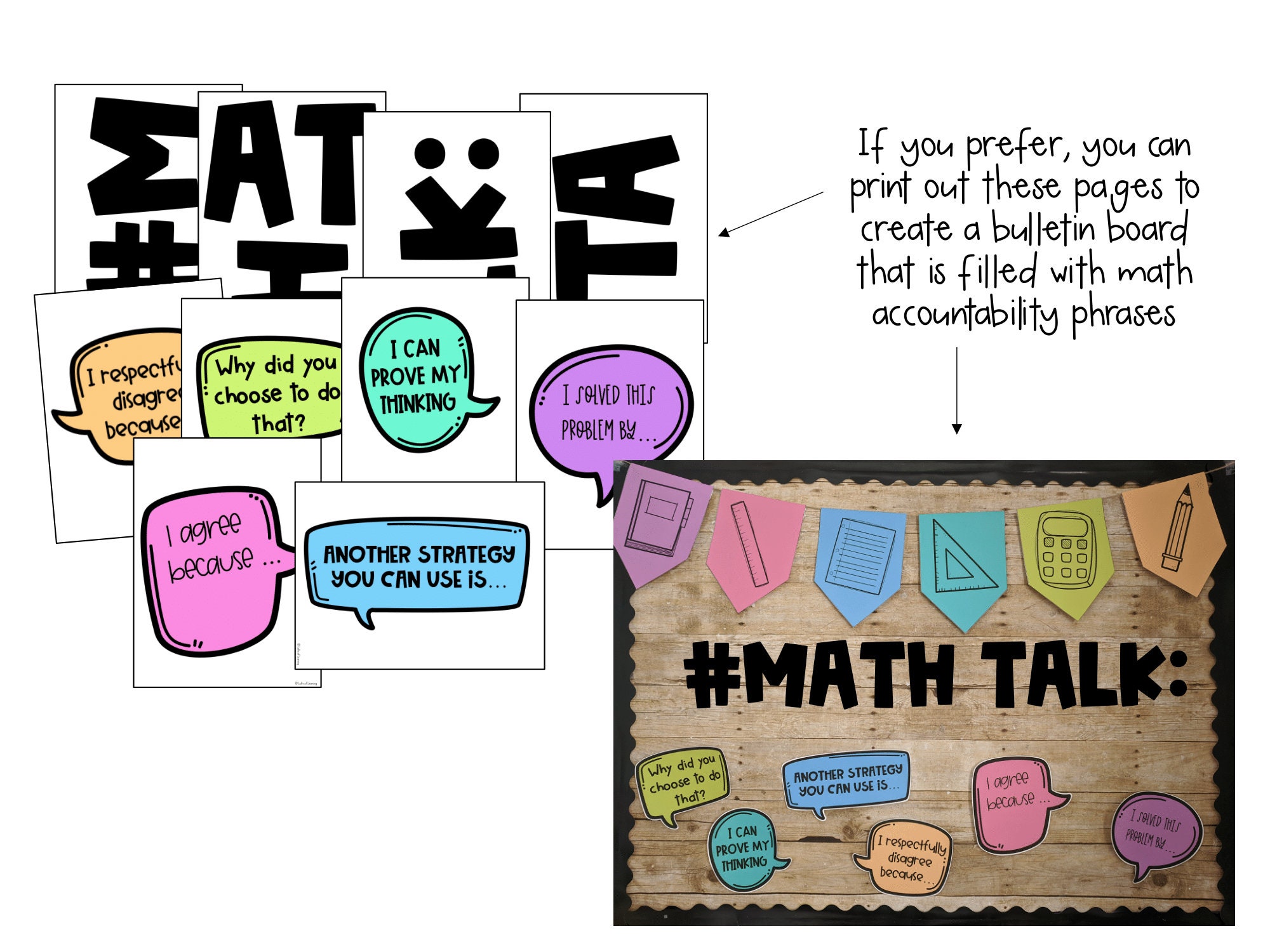 Math Posters, Math Bulletin Board Kits, Math Classroom Decor, Math Talk ...