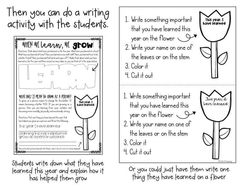 Spring Flower Bulletin Board Door Decor What We've Learned Writing ...