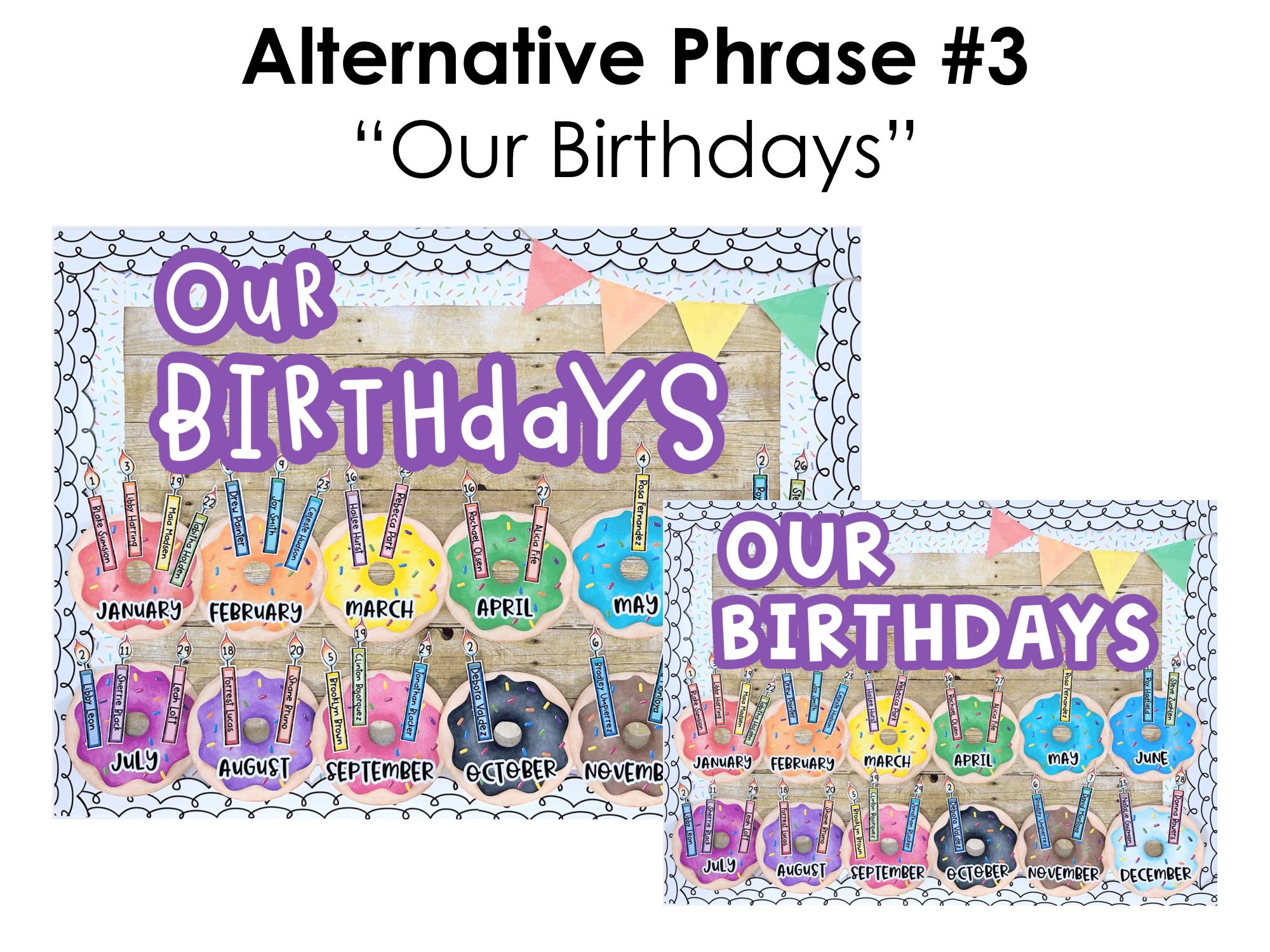 Birthday Bulletin Board Decorations Printable Happy Birthday Banner ...