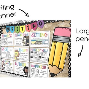 Writing Classroom Decor - Writing Posters Anchor Charts - Writing ...