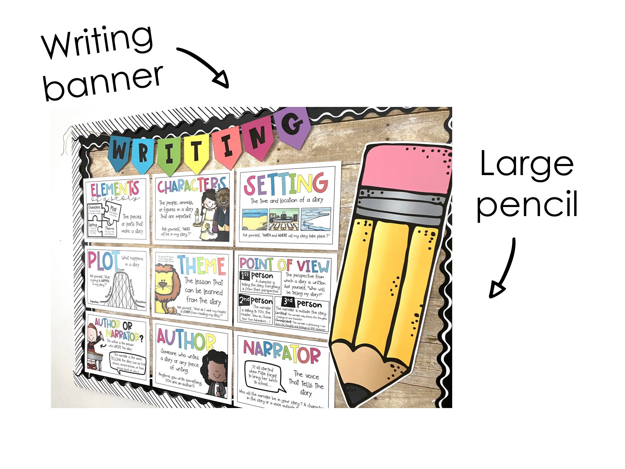 Writing Classroom Decor - Writing Posters Anchor Charts - Writing ...