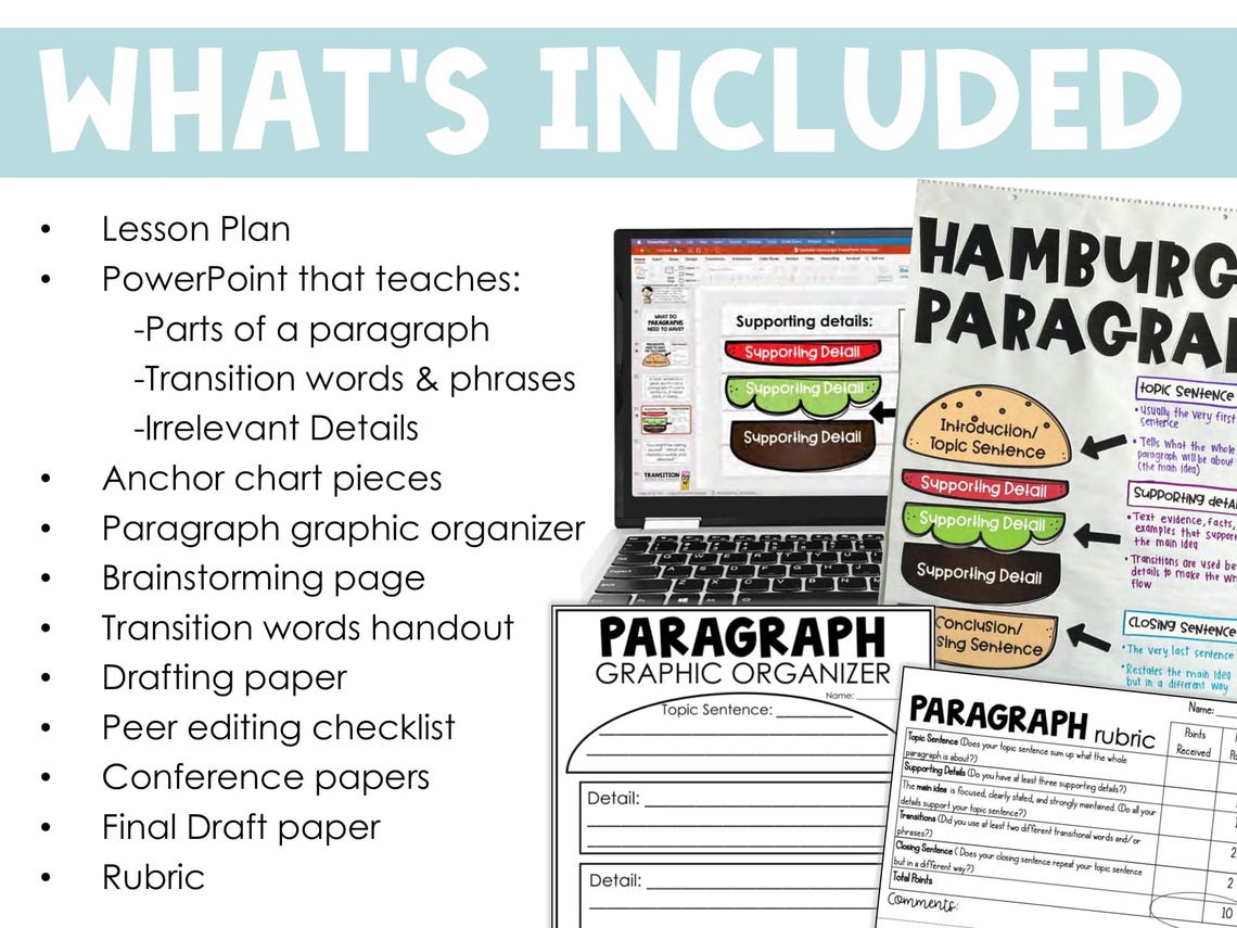 Hamburger Paragraph Unit - Lesson Plan - Anchor Chart - Powerpoint ...