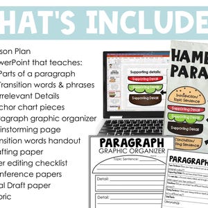 Hamburger Paragraph Unit - Lesson Plan - Anchor Chart - Powerpoint ...