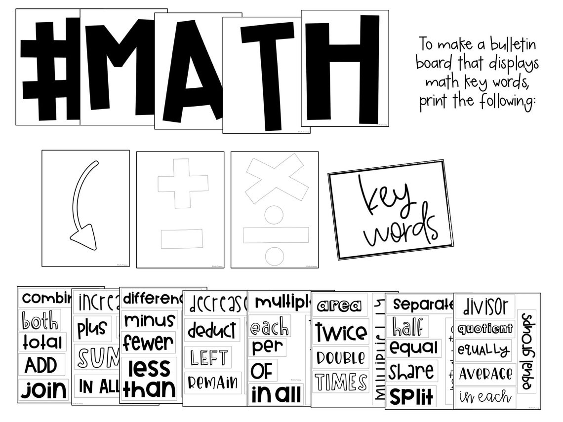 Math Posters, Math Bulletin Board Kits, Math Classroom Decor, Math Talk ...