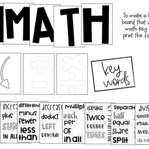 Math Posters, Math Bulletin Board Kits, Math Classroom Decor, Math Talk ...