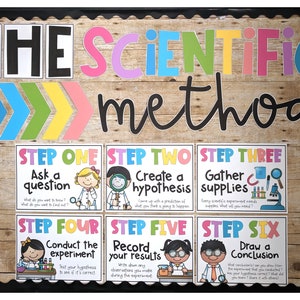 Science Bulletin Board, Science Bulletin Decorations, Science Room ...
