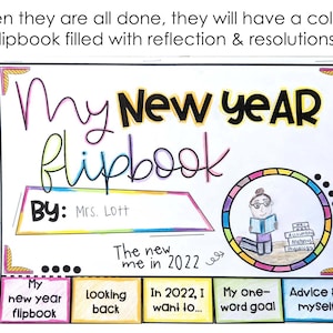 2024 January New Year Bulletin Board Kit and Flipbook Free Update Every ...