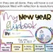 2024 January New Year Bulletin Board Kit and Flipbook Free Update Every ...