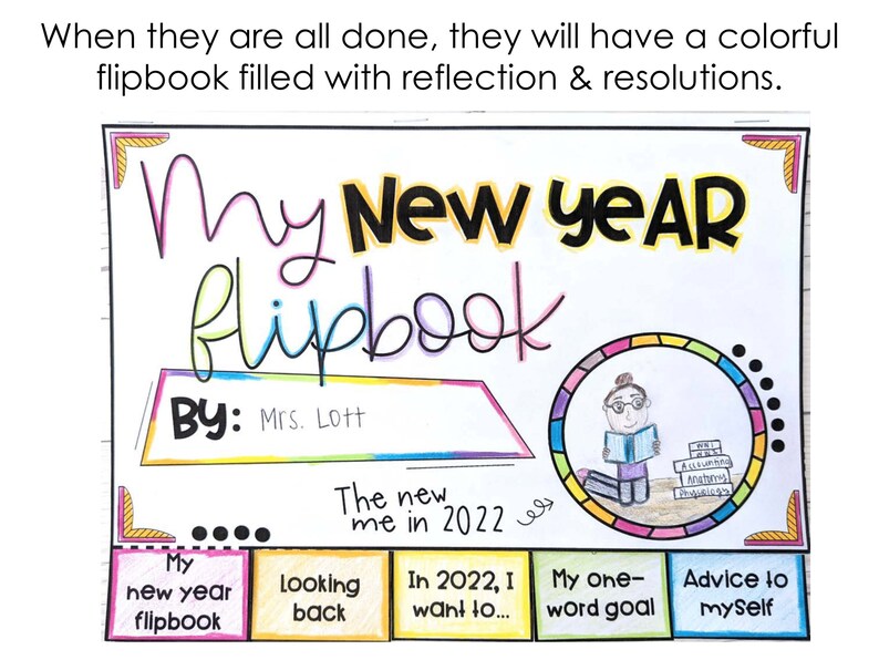 2024 January New Year Bulletin Board Kit and Flipbook Free Update Every ...