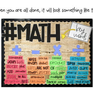 Math Posters, Math Bulletin Board Kits, Math Classroom Decor, Math Talk ...