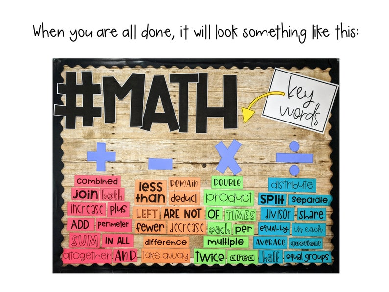 Math Posters, Math Bulletin Board Kits, Math Classroom Decor, Math Talk ...
