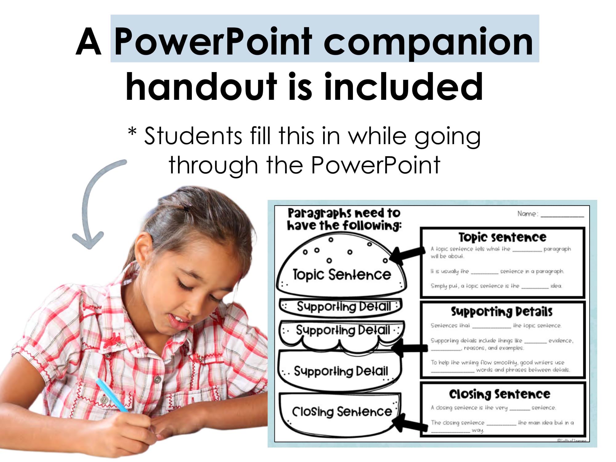 Hamburger Paragraph Unit - Lesson Plan - Anchor Chart - Powerpoint ...