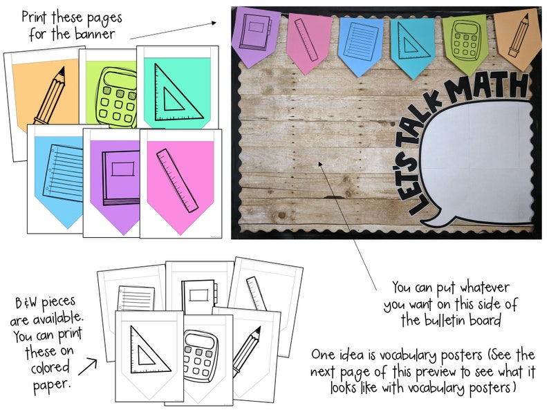 Math Posters, Math Bulletin Board Kits, Math Classroom Decor, Math Talk ...