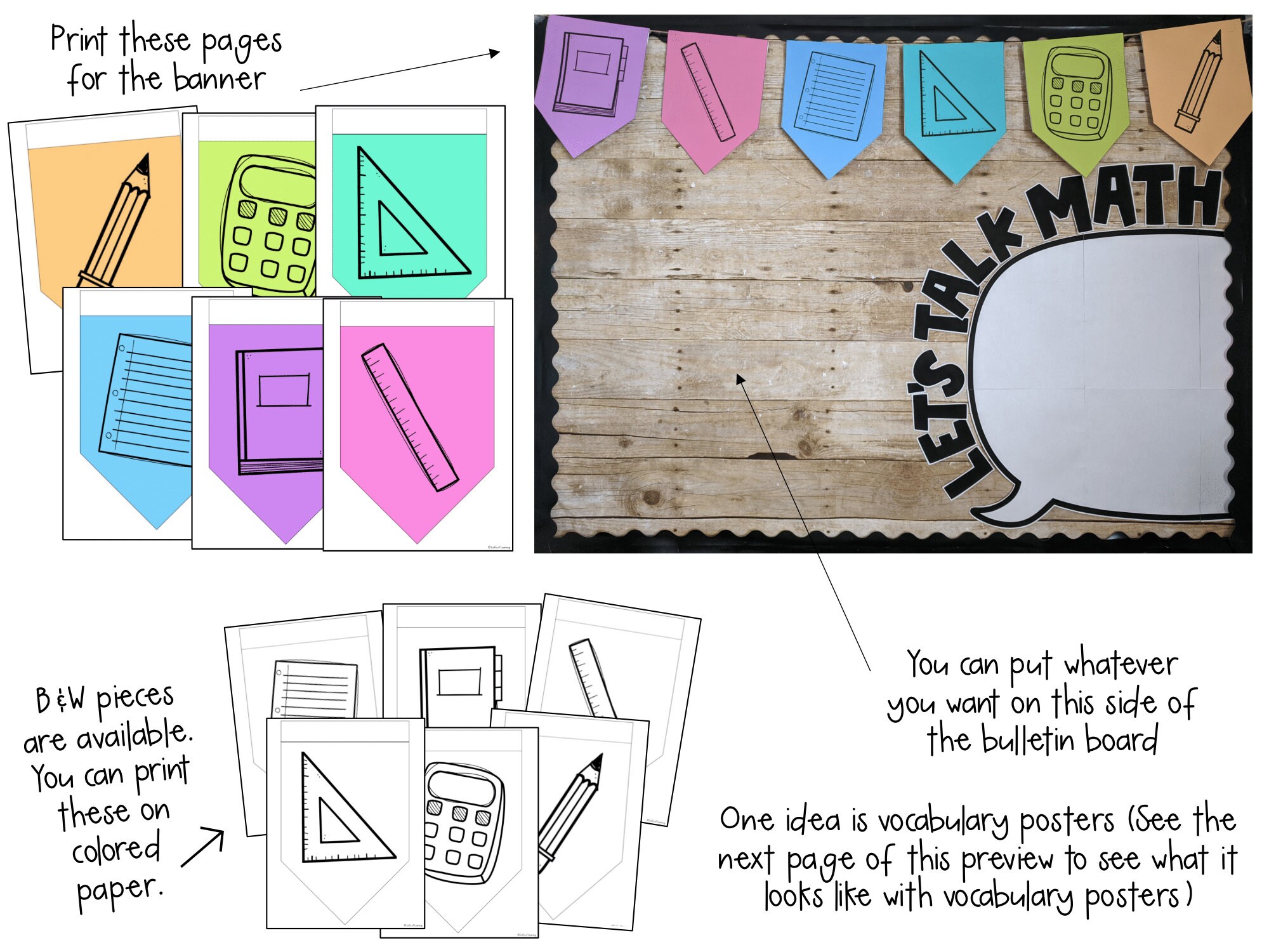 Math Posters, Math Bulletin Board Kits, Math Classroom Decor, Math Talk ...