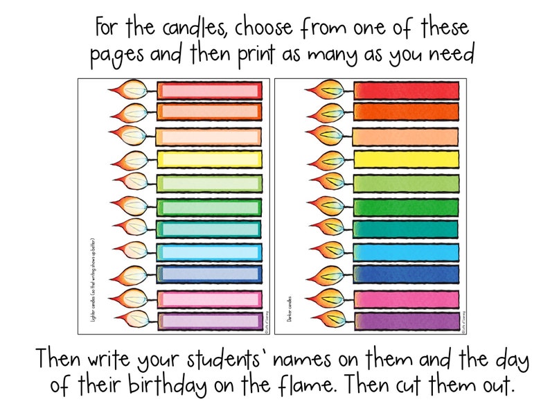 Birthday Bulletin Board Printable, Birthday Chart Classroom Display ...