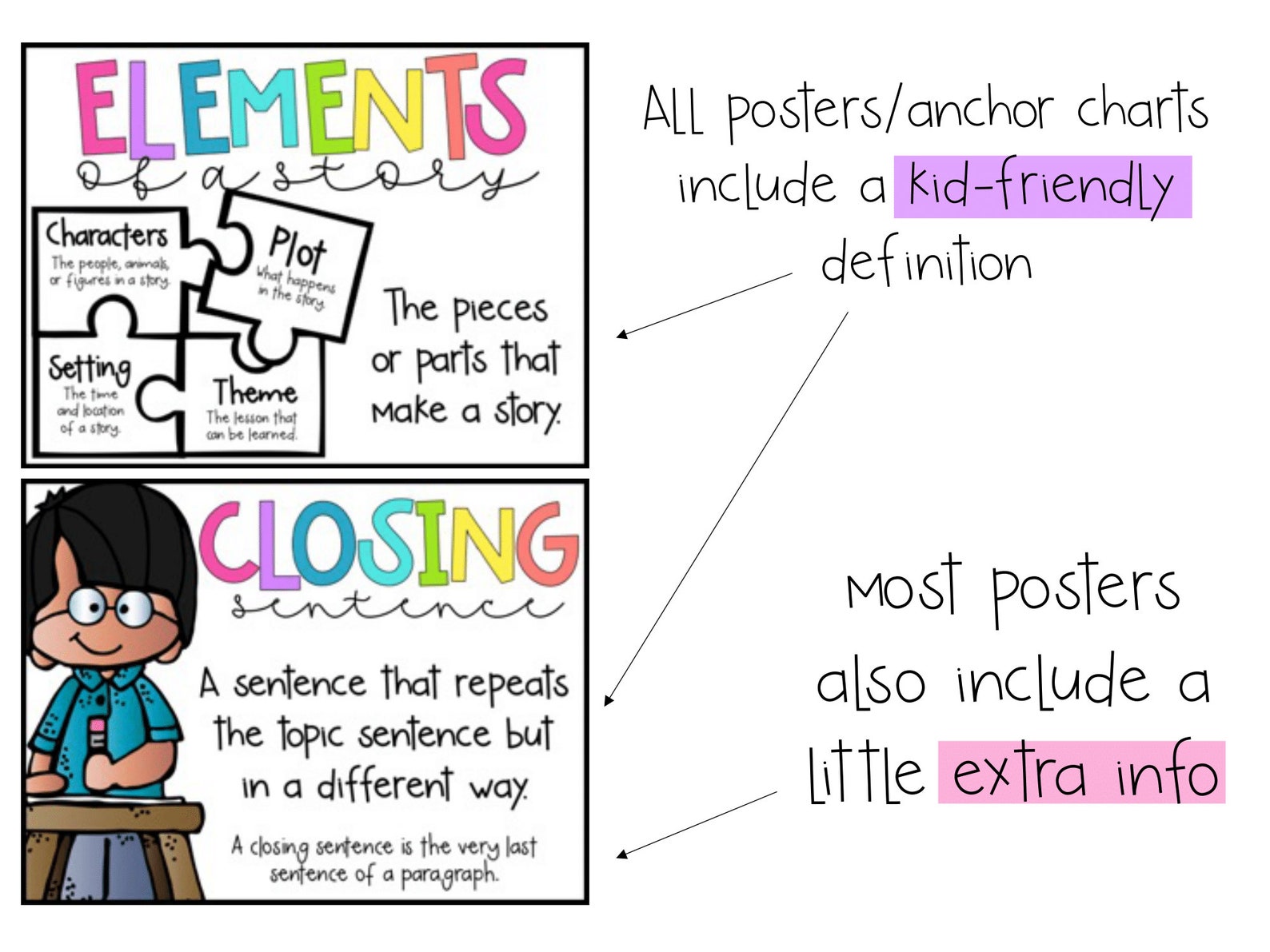 Writing Classroom Decor - Writing Posters Anchor Charts - Writing ...